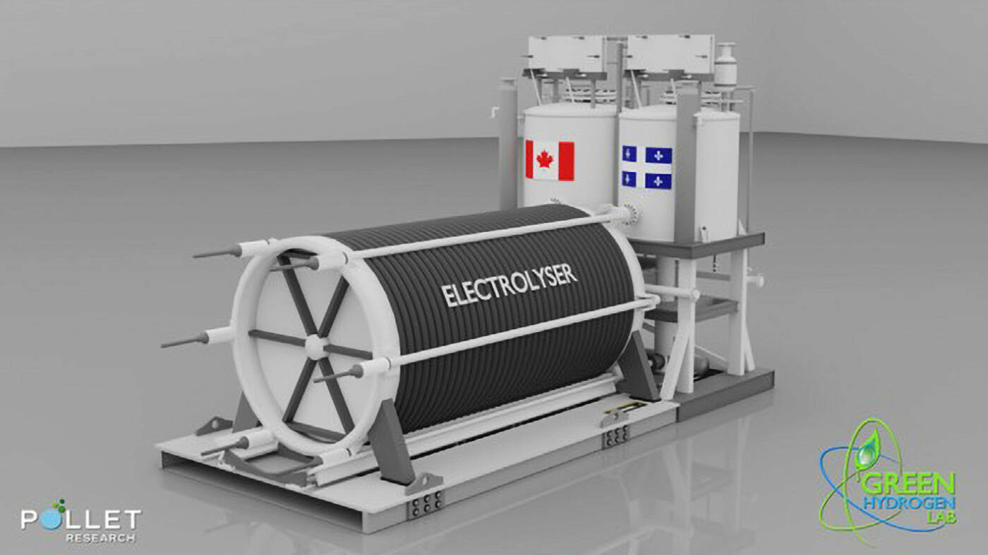 Les électrolyseurs et ses matériaux